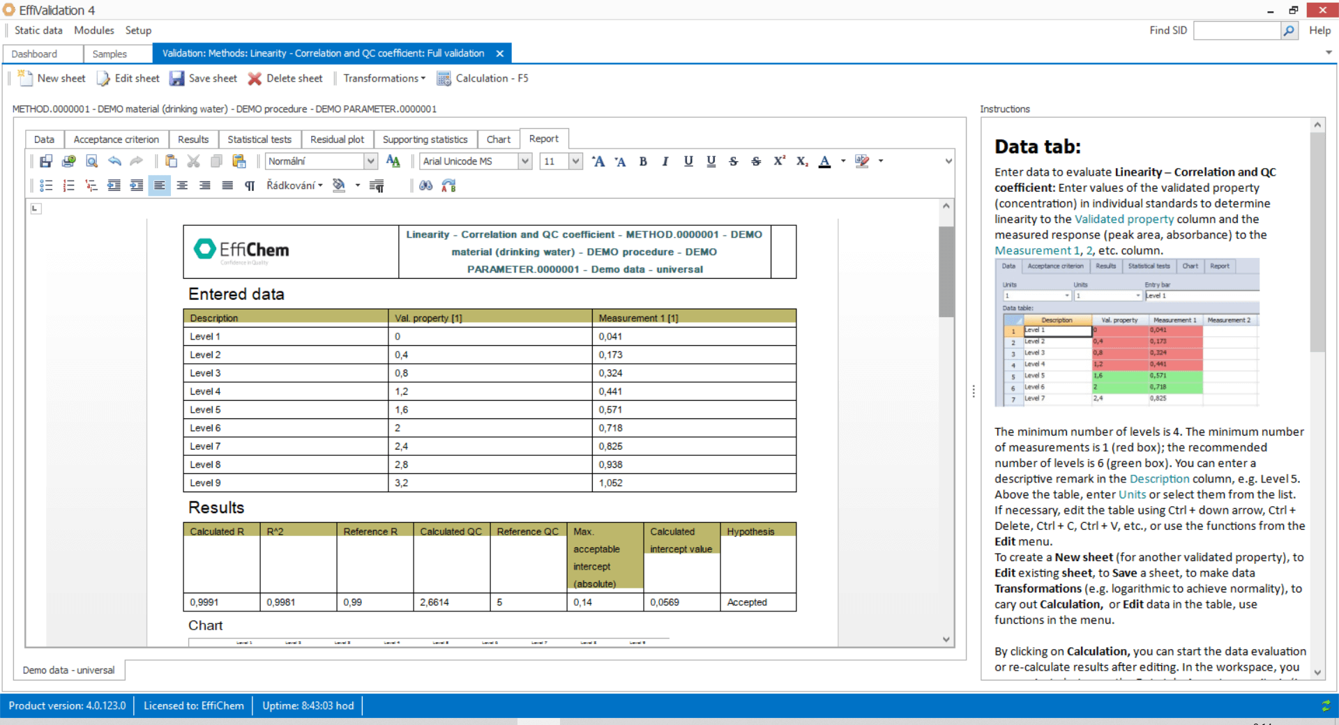 EffiValidation 4.0 – EffiChem software – Confidence in quality